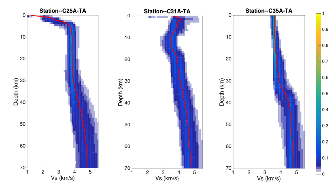 2019 – Seismological Laboratory at the University of Maryland